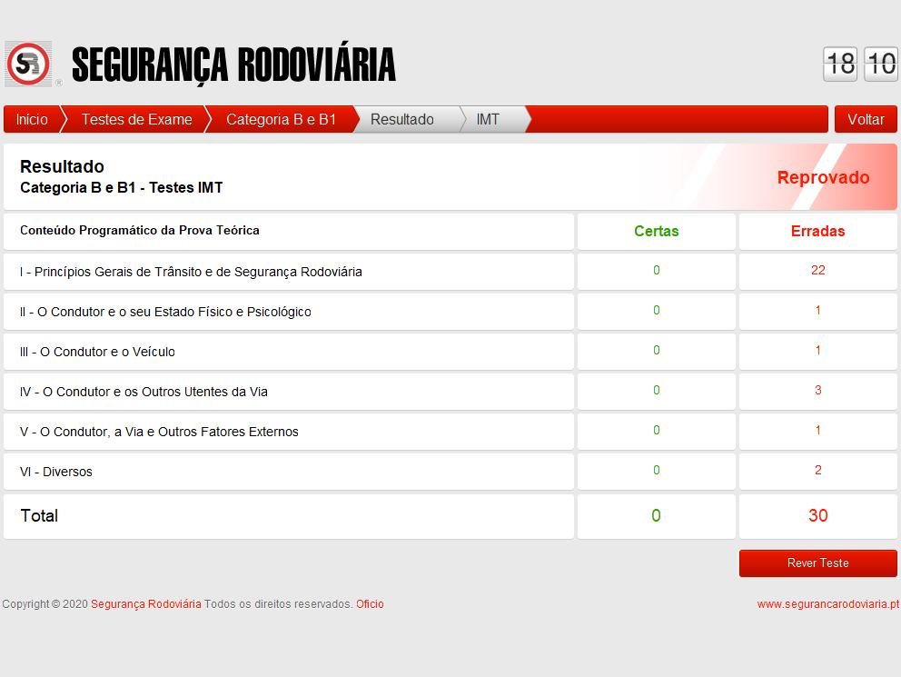 Segurança Rodoviária | Loja Online